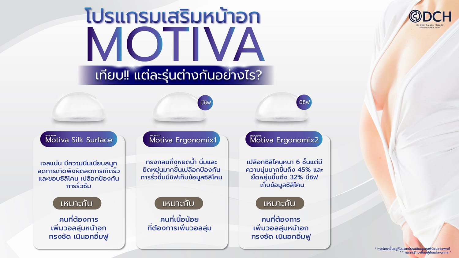 เลือกซิลิโคนหน้าอก Motiva รุ่นไหนดี? - DCH Hospital